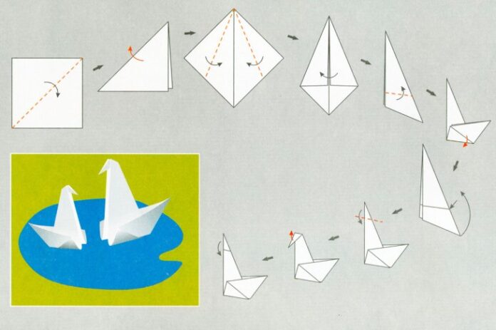 Qog'ozdan buklash yo'li bilan o’yinchoq yasash (“Origami usuli”).